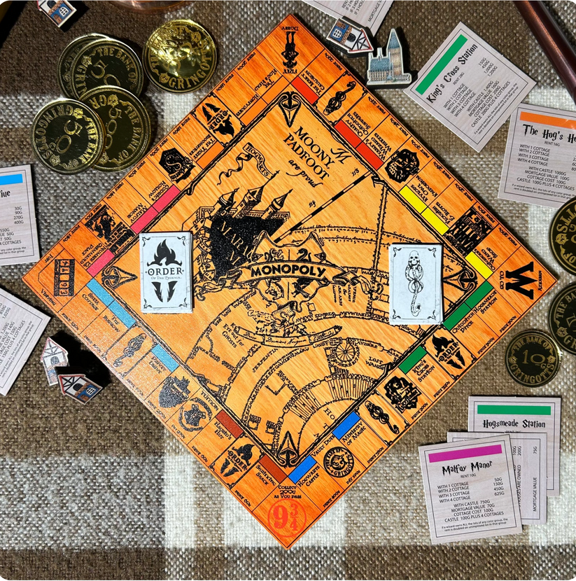 Potter gameboard – Wizardopoly