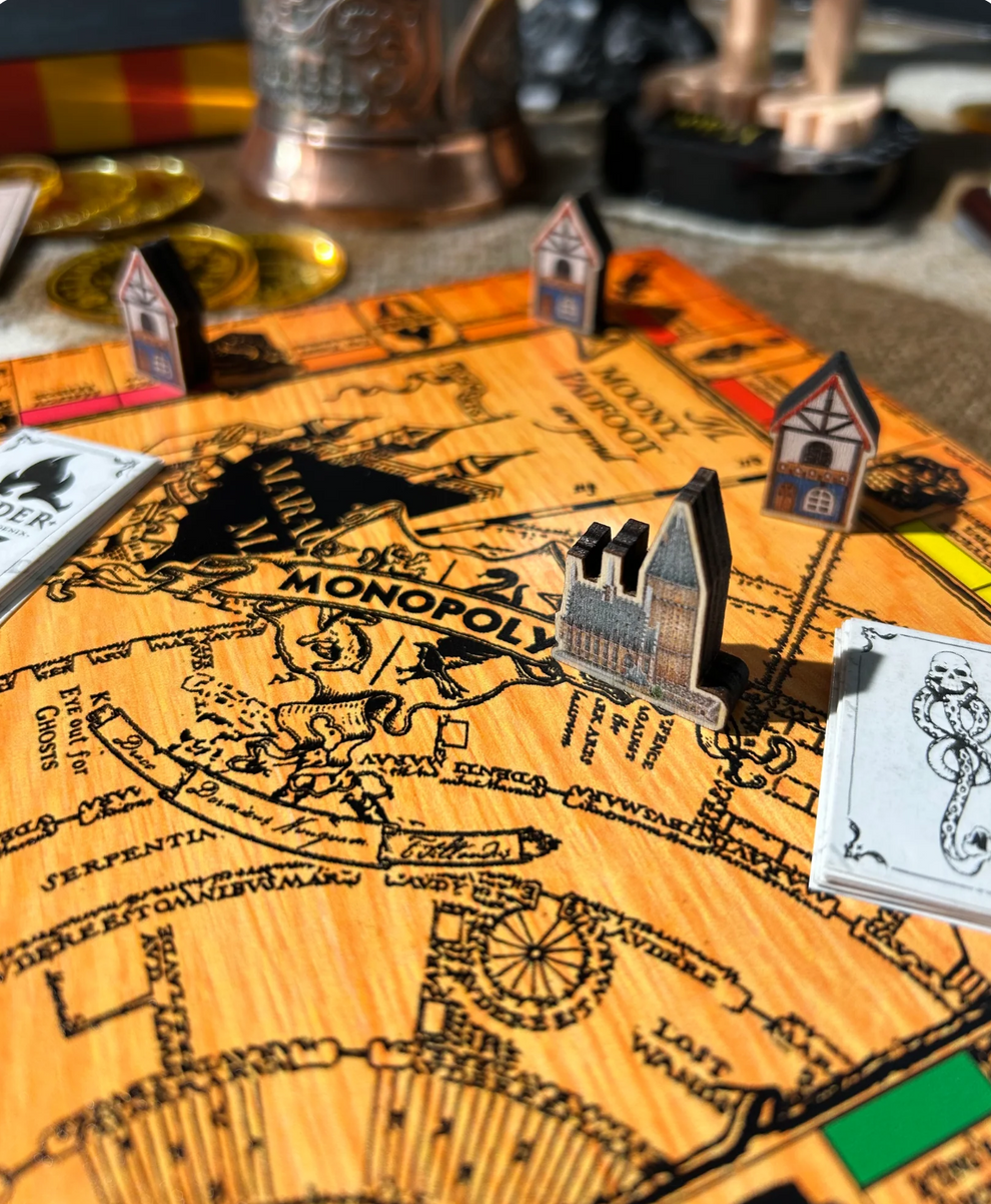 Potter gameboard – Wizardopoly