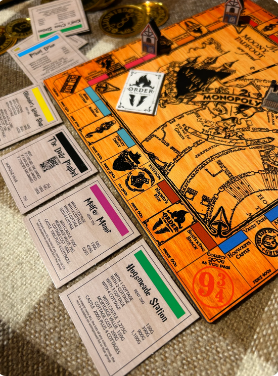 Potter gameboard – Wizardopoly
