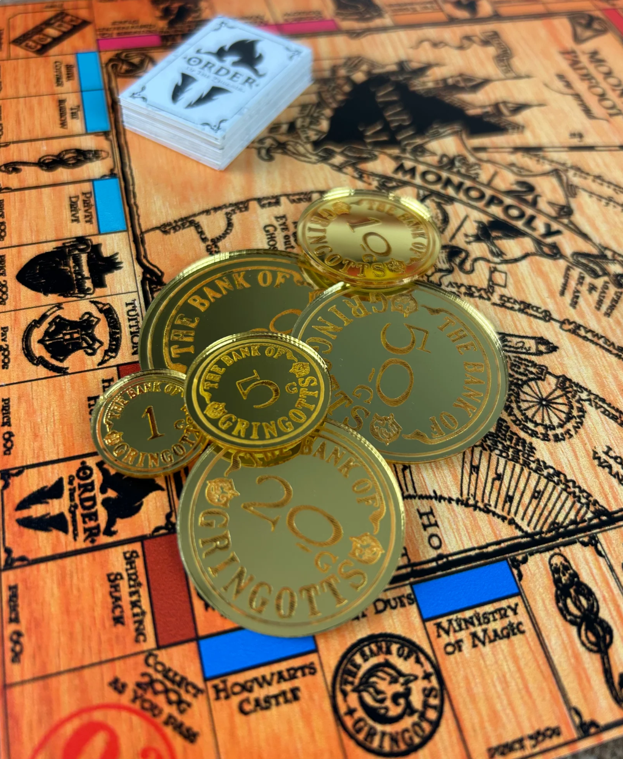 Potter gameboard – Wizardopoly