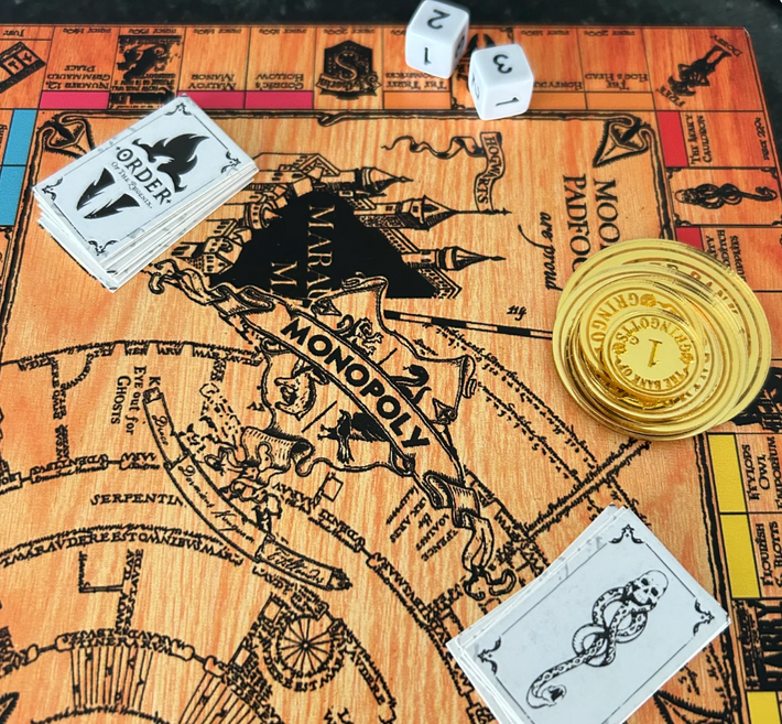 Potter gameboard – Wizardopoly