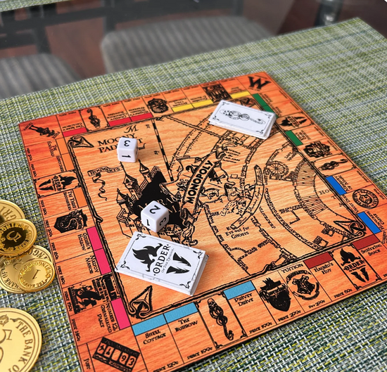 Potter gameboard – Wizardopoly